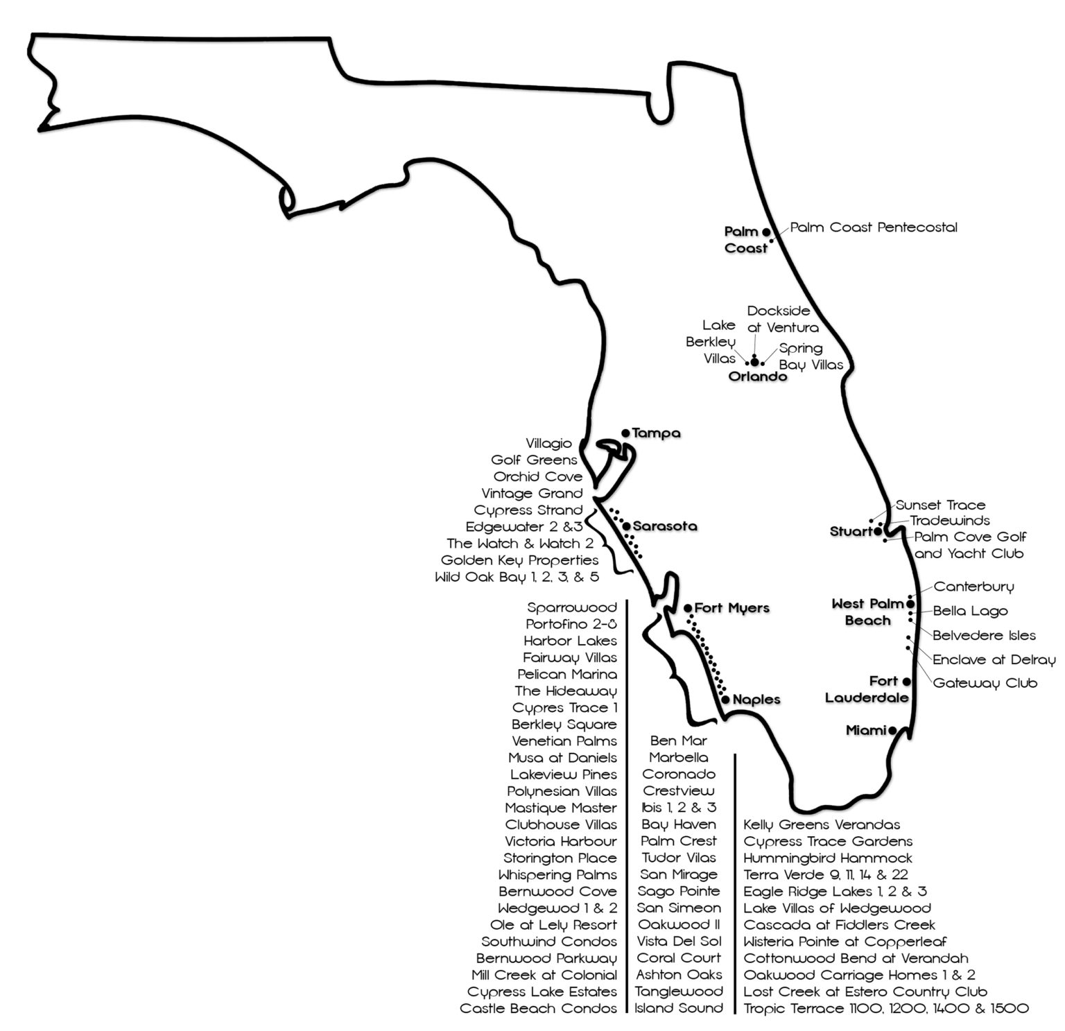 SFR Services – South Florida Storm Damage Restoration, FREE Estimates